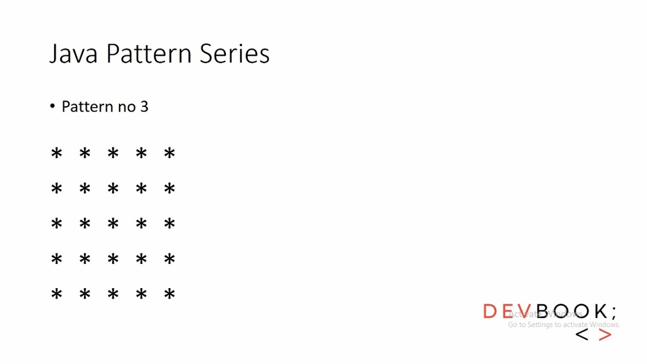 Mastering Java Patterns: Pattern 3