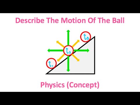 How Does This Ball Move? #Physics #Shorts