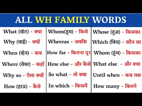 💥 WH Family Words in English with Hindi Meaning | Interrogative Words | What, Why, Who, Whom etc..