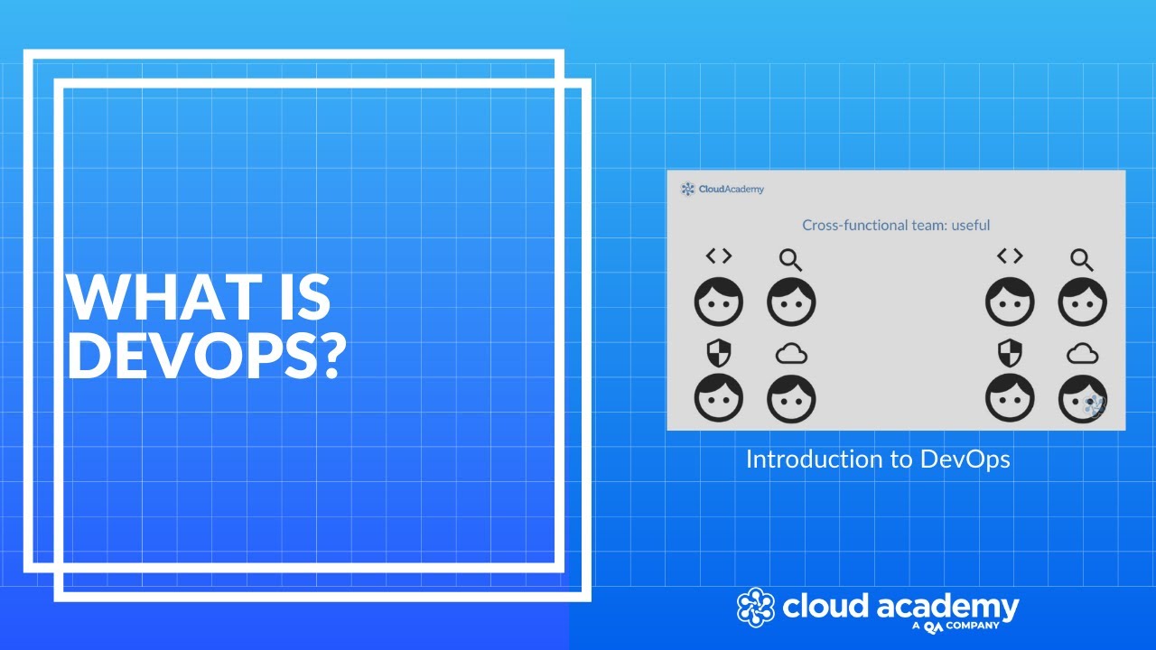 What is DevOps: Tutorial for Beginners | Cloud Academy