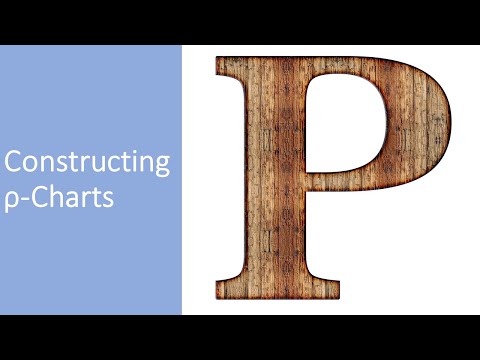 Creating P Charts
