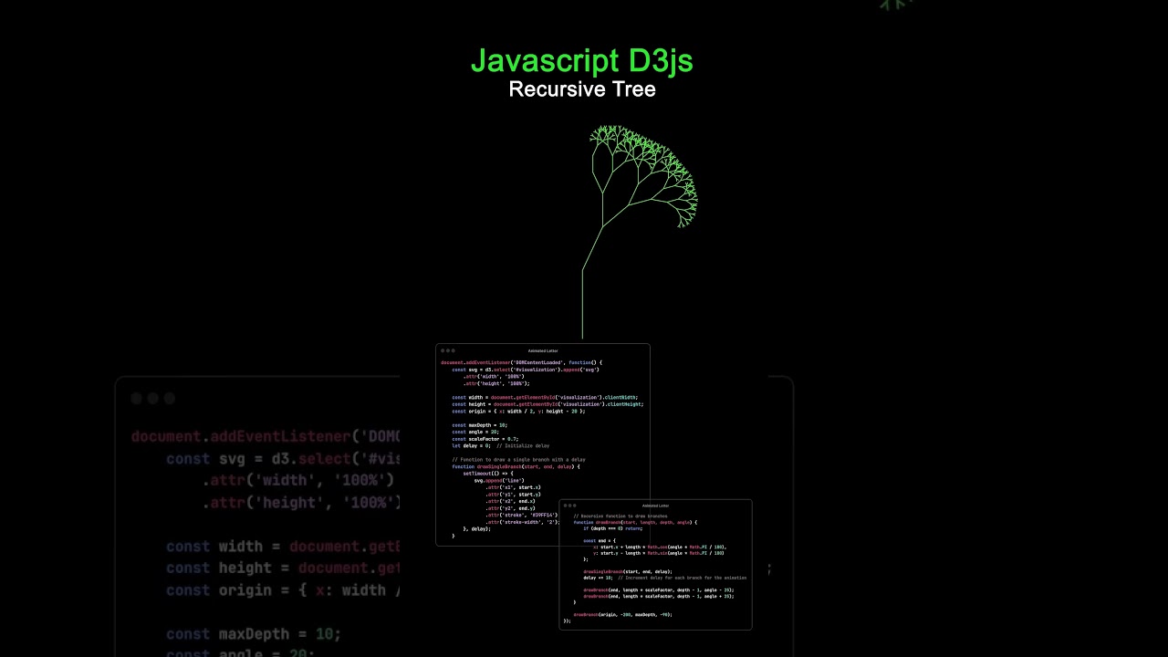Animating Tree Structures with D3.js
