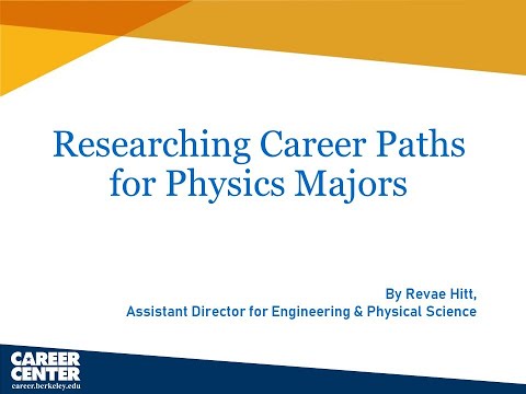 Researching Career Paths for Physics Majors