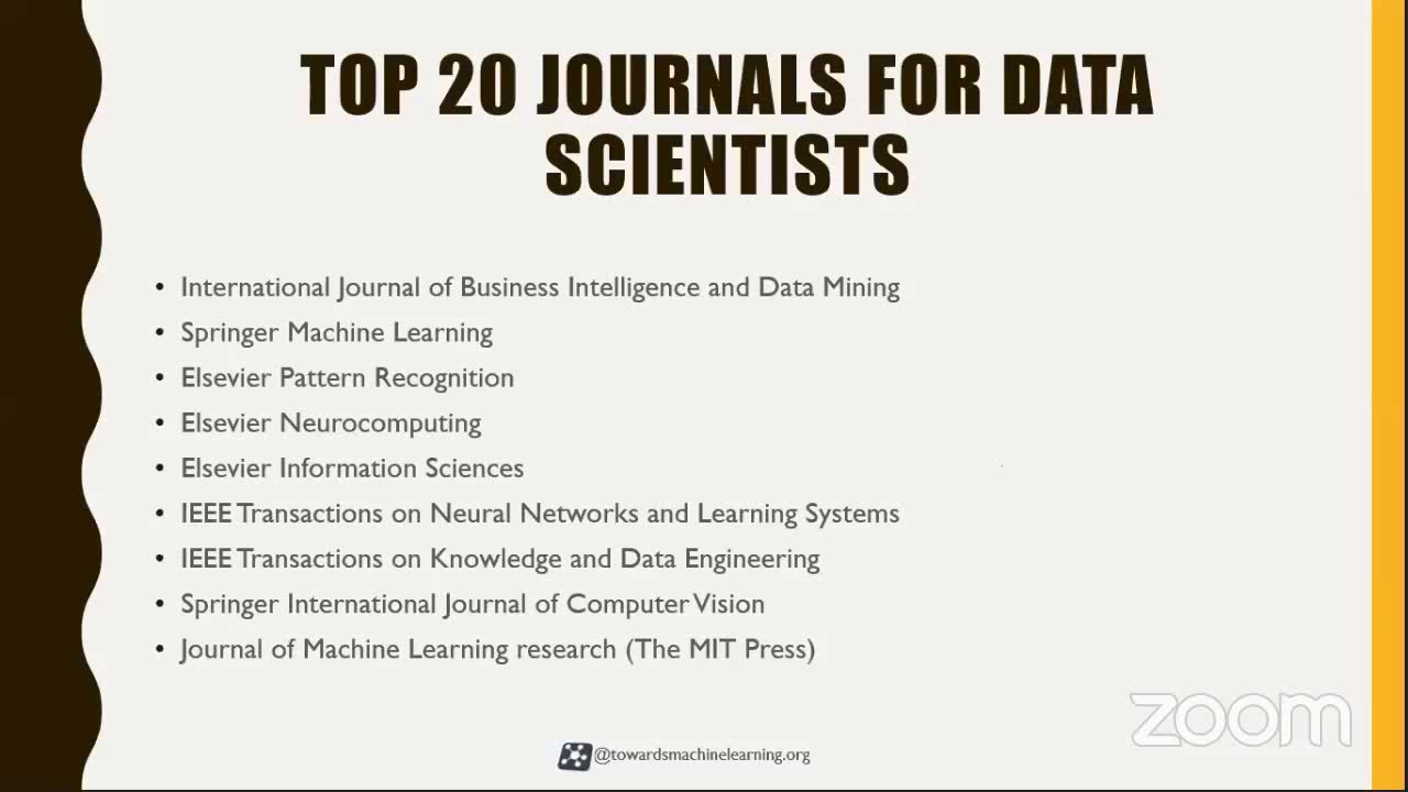 Top 20 journals for Data Scientists