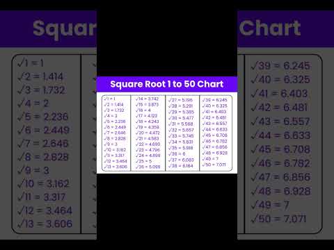 Square Roots 1 to 50✍️📖 #learnmaths #squareroot #maths #mathstricks #mathshorts #ytshortsviral #ssc