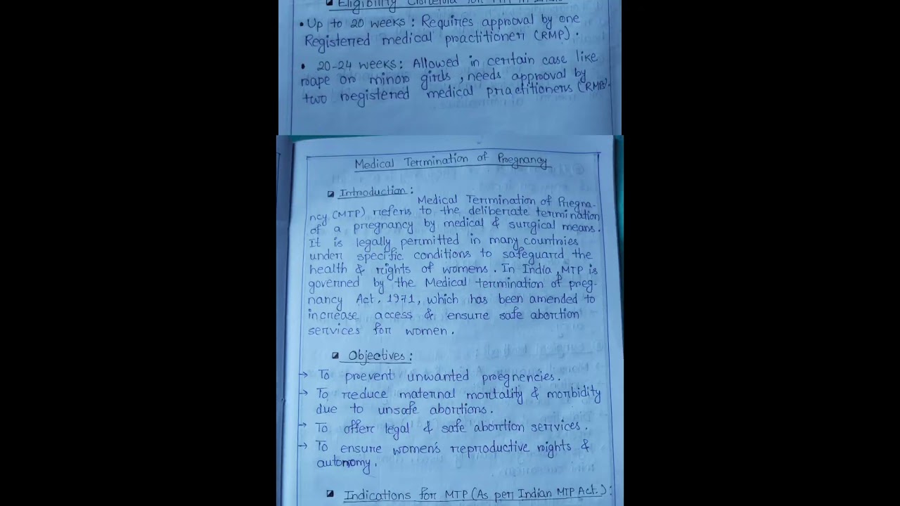 assignment on MTP/ medical termination of pregnancy #class