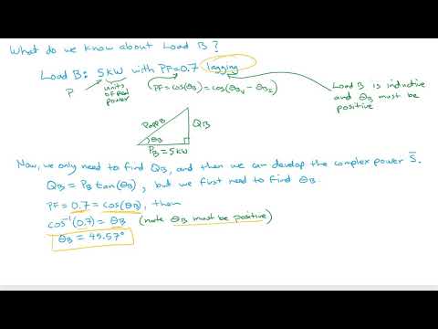 AC power example