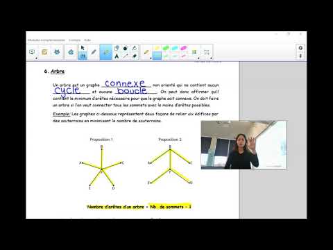 5 CST module 2: Définition d'un arbre