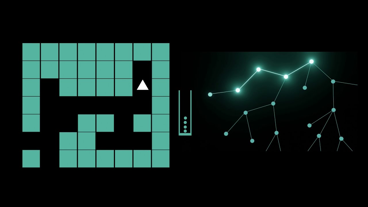 Stack explained visually under 2 minutes.