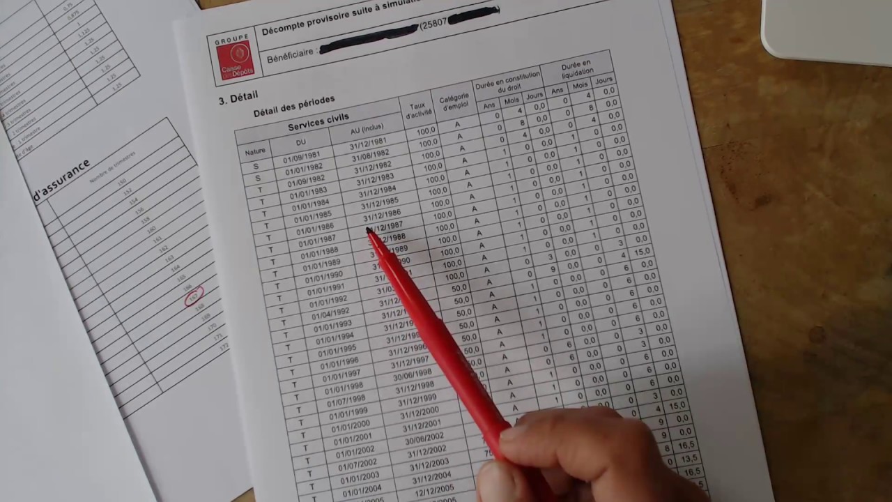 Retraite : Peut-on réellement contester le montant de sa pension