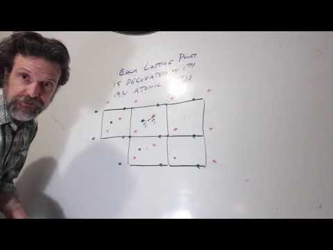 Overview of crystal structure