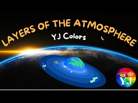 Layers of the Atmosphere | Troposphere | Stratosphere | Mesosphere | Thermosphere | Exosphere