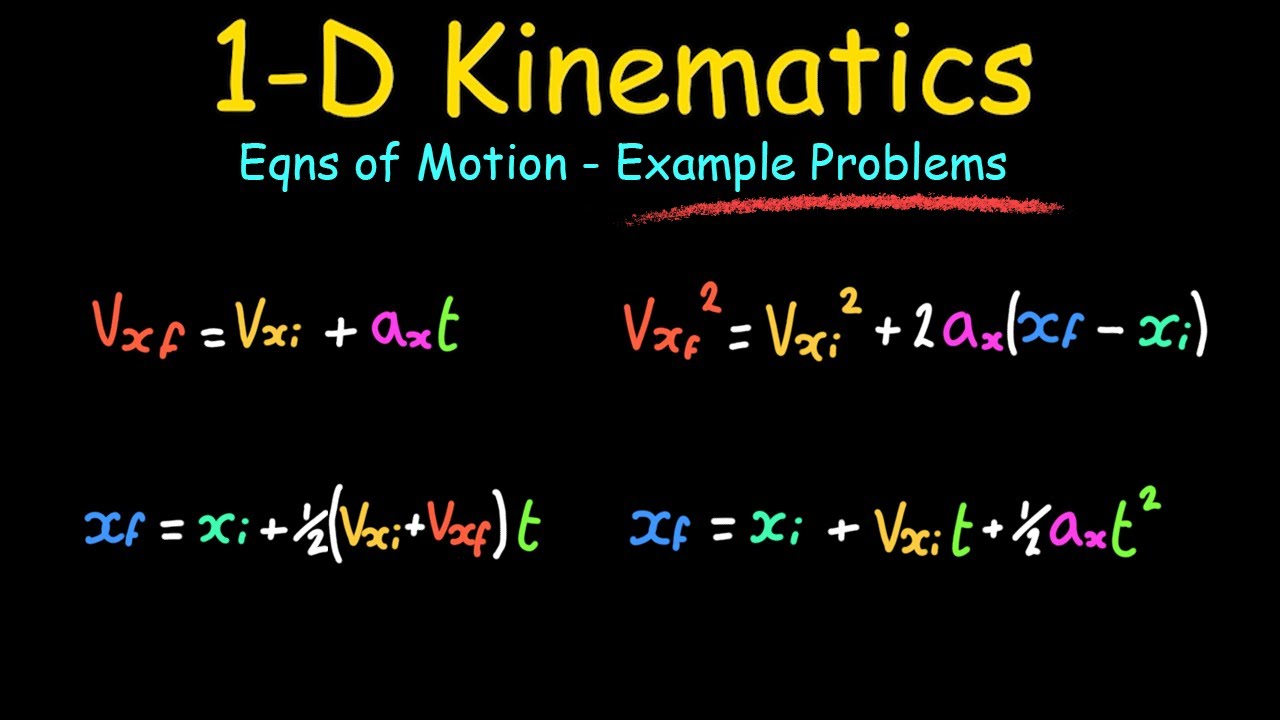 1D Kinematics - Example Problems (Eqns of Motion)