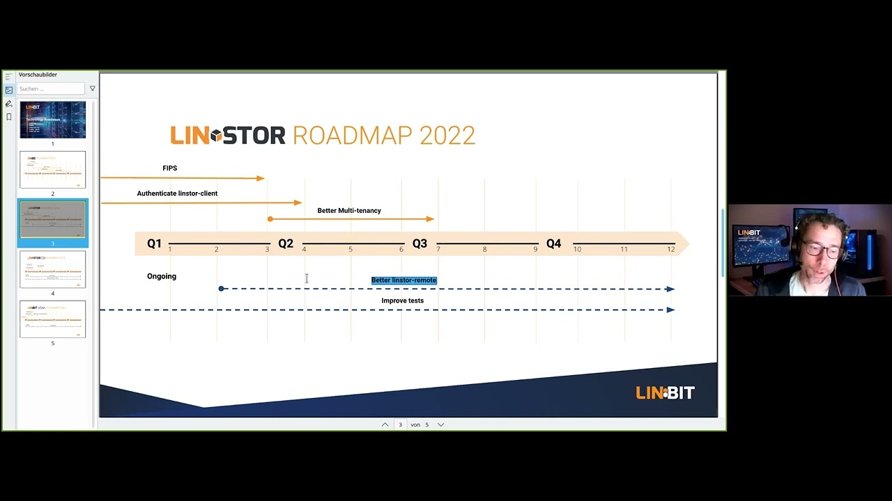 LINSTOR Roadmap