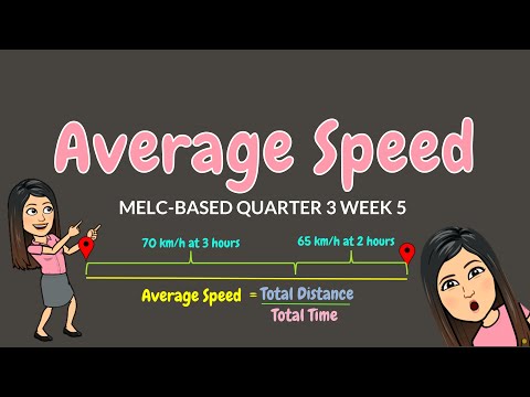 AVERAGE SPEED | GRADE 6