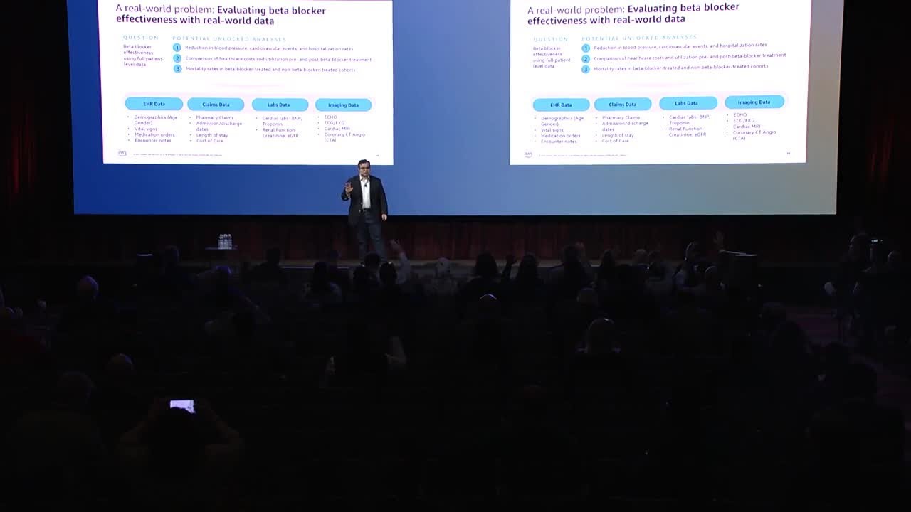 AWS Life Sciences Symposium 2025 | Unlocking RWD for Clinical Trial Insights