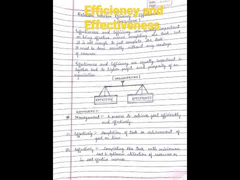 Efficiency and Effectiveness in management ||#hr