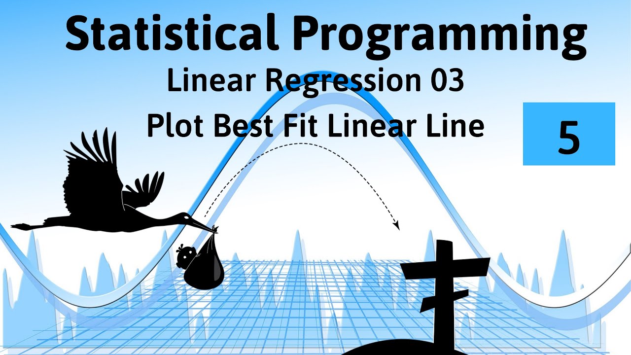 Linear Regression LM using R Plot Line