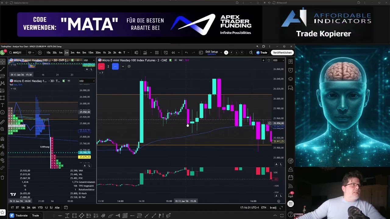 Modul 7 Tradingplan inkl 3 Strategien, Risiko- und Trademanagement als PDF kostenlos