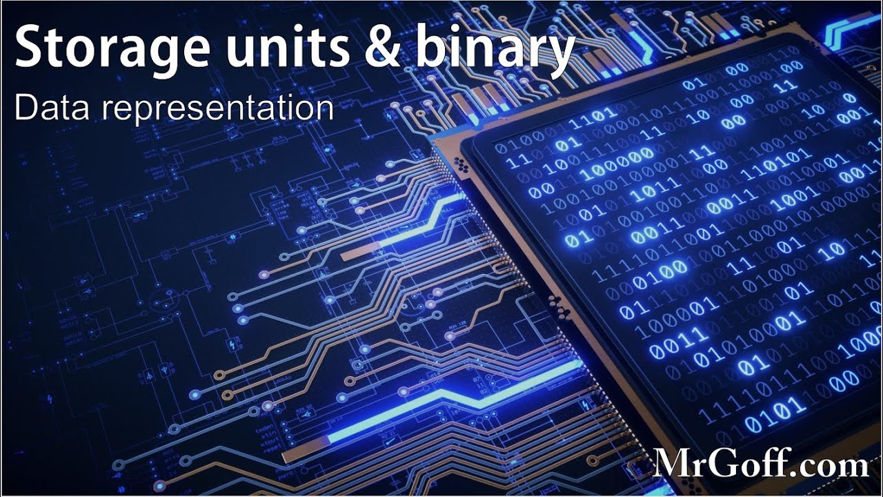 GCSE Computer Science: Storage units and binary