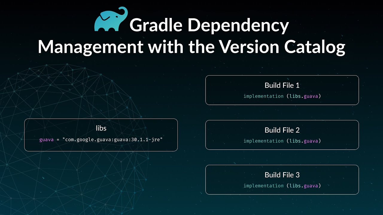 Gradle Tutorial - Version Catalog