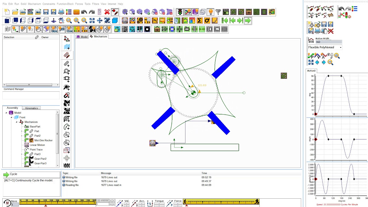 MD Pro Part 6 Patterns