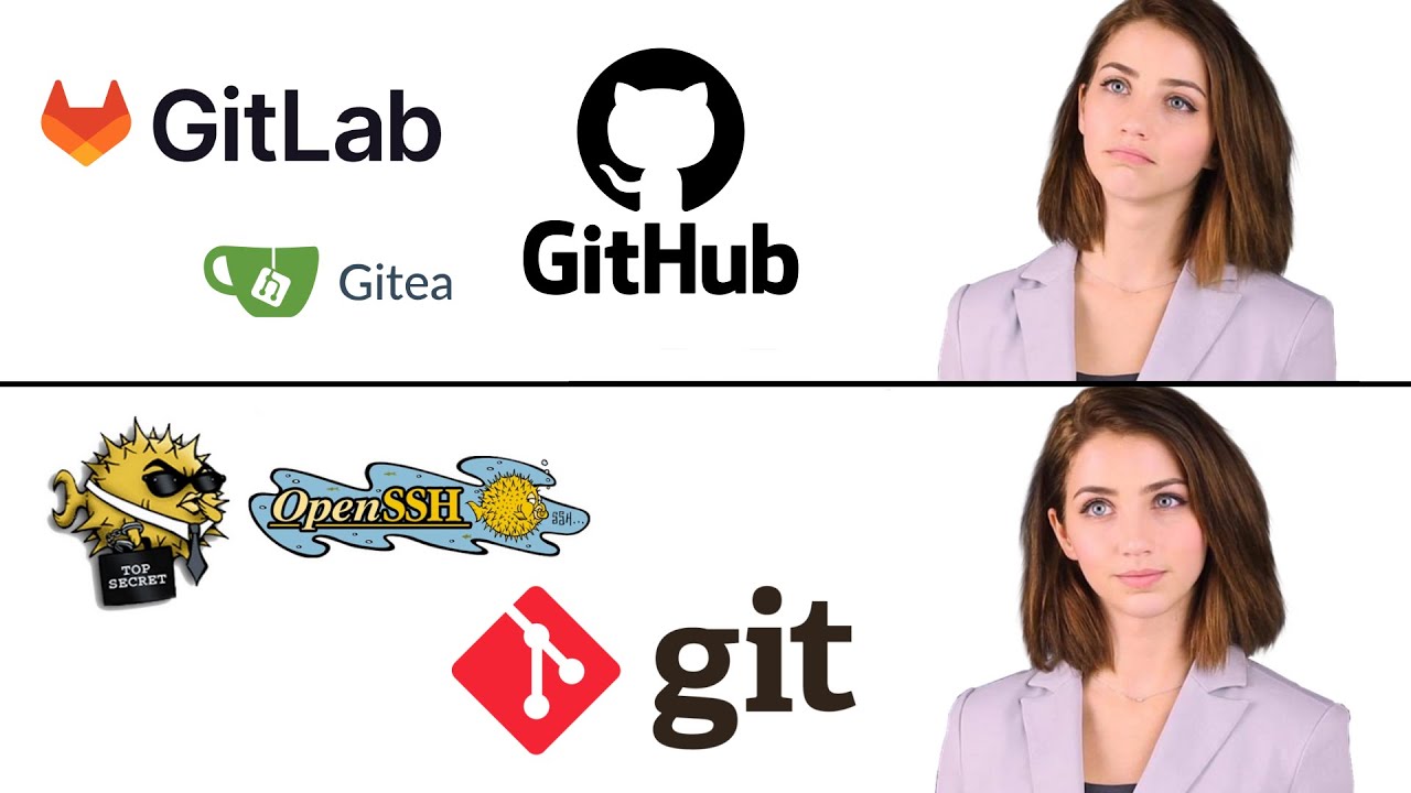 OWN your GIT (and setup your own minimal git server)