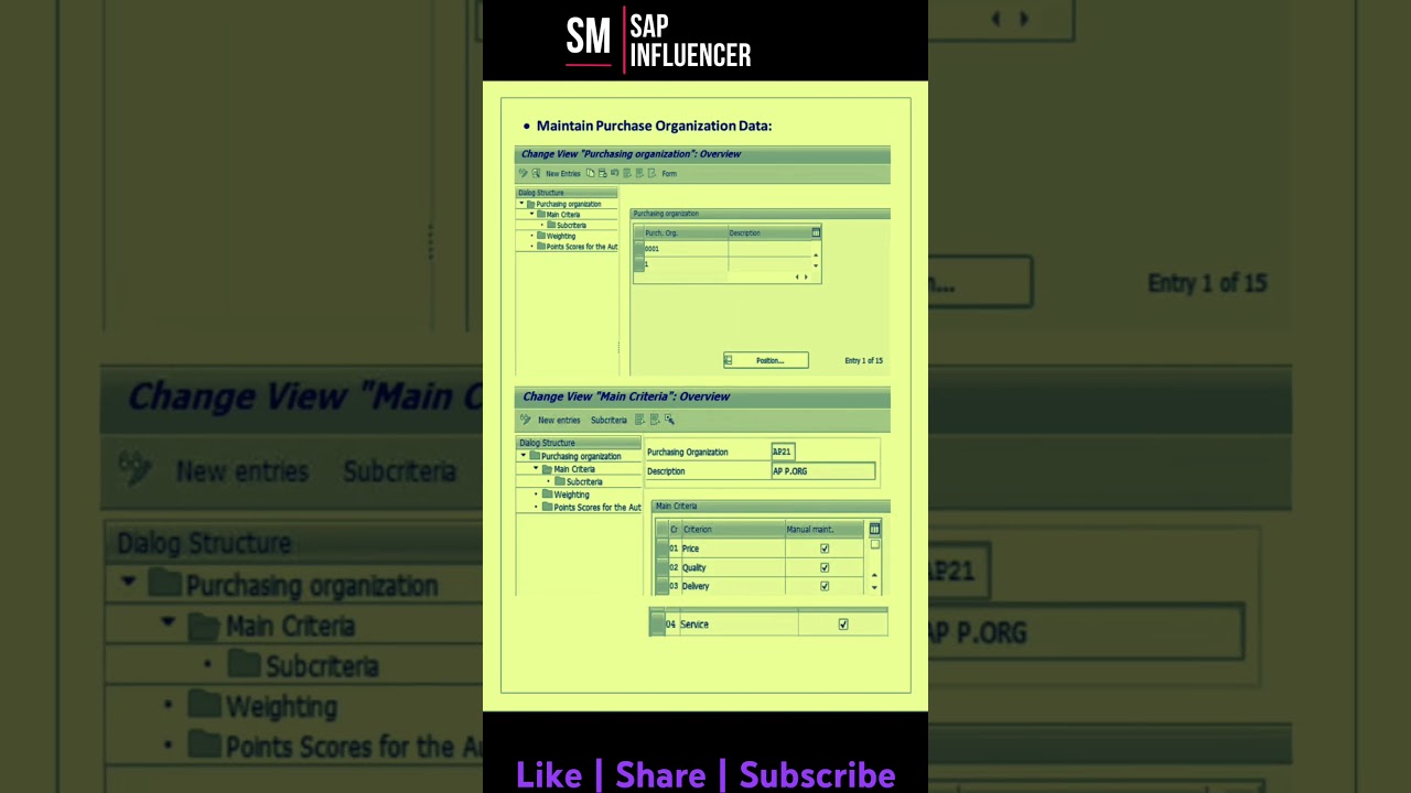 SAP S/4 HANA: POV Vendor Evaluation Process in SAP Materials  Management #sap #sapcenter #saps4hana