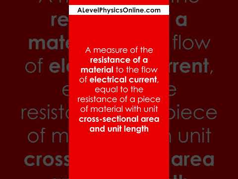 Definition - Resistivity