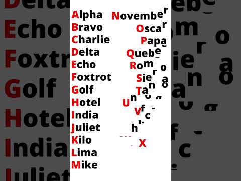 Aeronautical Alphabet | ✈️ #shorts #reels