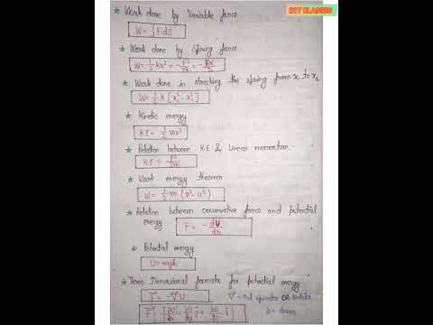 Work, Energy and Power all formulae for NEET/JEE/ Board 📋😱