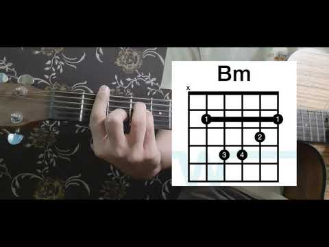 Teri Galliyan - Easy Open Chords | Guitar Tutorial | Ankit Tiwari | Your Guitar Mate
