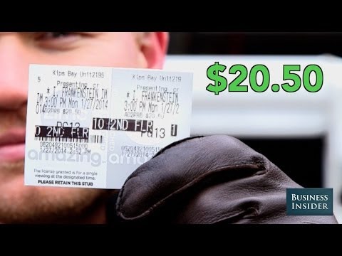 IMAX Is Ripping You Off — Here's How