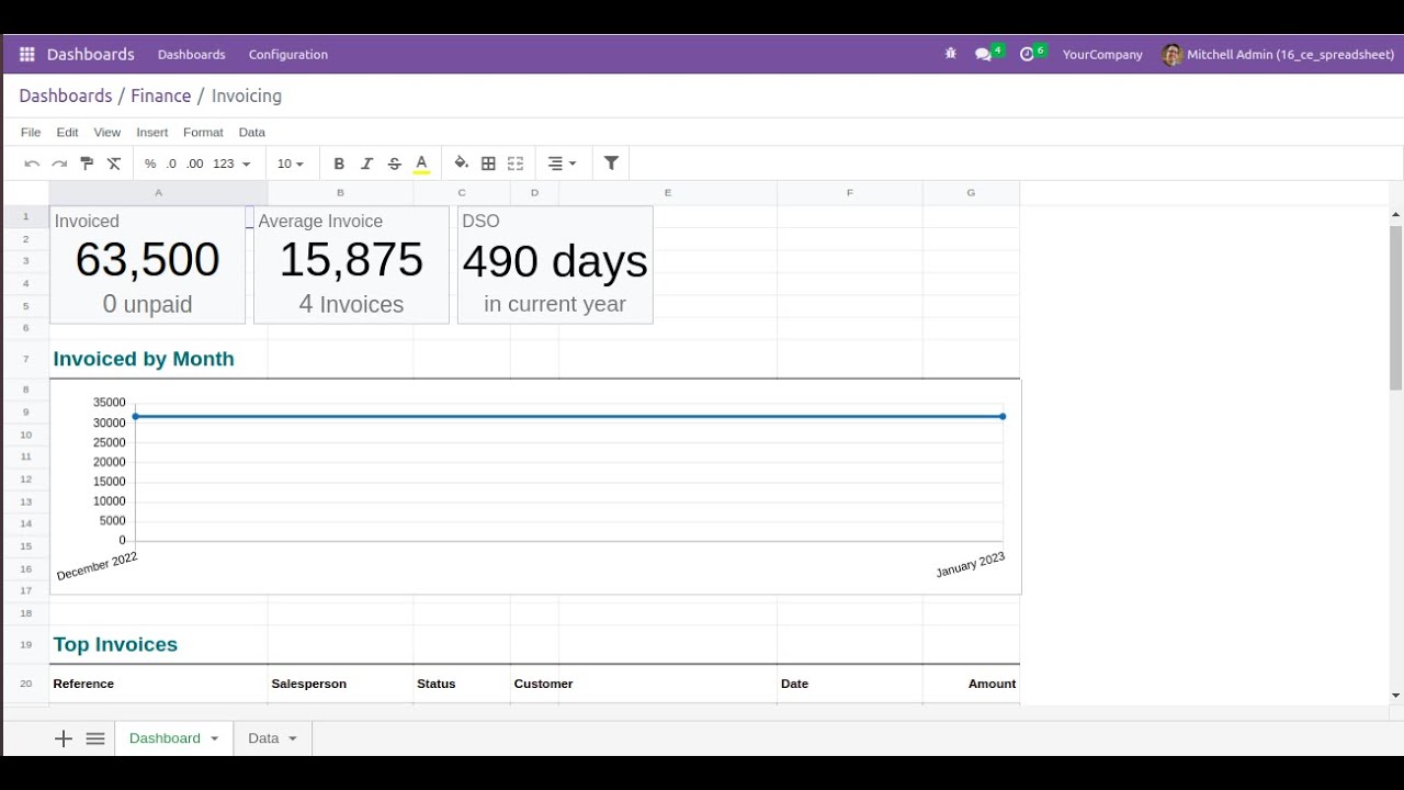Spread Sheet For Odoo 16 Community Edition || Spread Sheet Dashboard || OCA Dashboard Spreadsheet