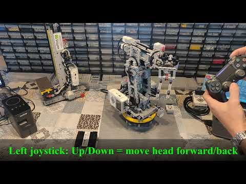 GitHub - Mr-Jos-Technic/Lego-EV3-6DoF: 6Degrees of Freedom Lego robotic arm with Forward and ...