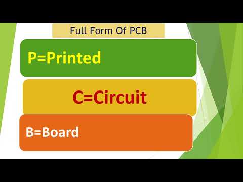 Full Form of Pcb