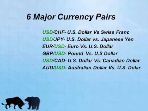 Wealth Generators Lesson 1 Forex Feb 2016