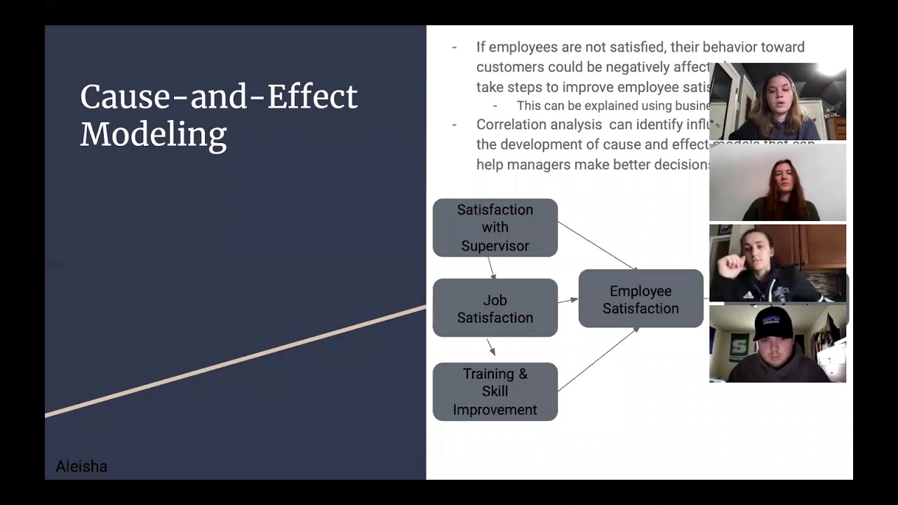 Chapter 10 Part 2 Data Mining
