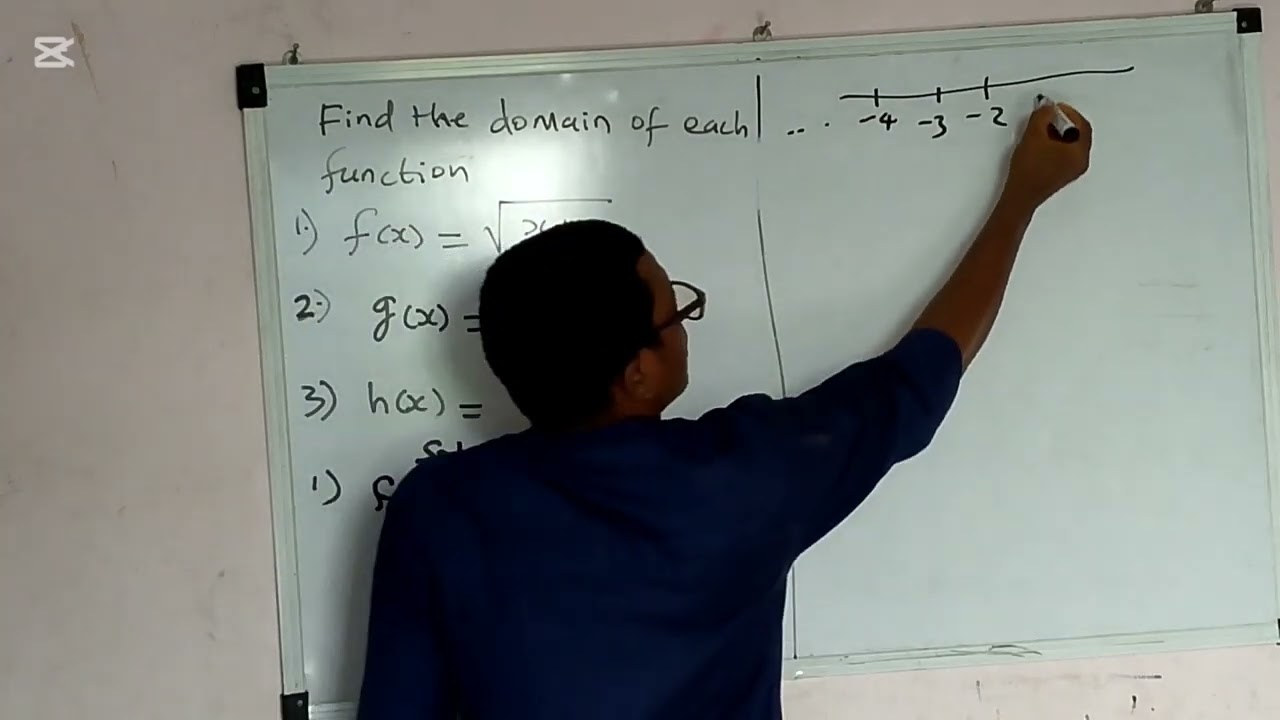 MTH 102 Elementary Mathematics 2 Lecture Notes Domain of Functions