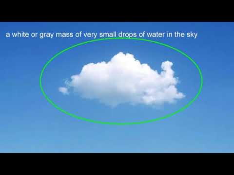 cloud meaning | Vocabulary for Kids | Children's Dictionary | Learn English Vocabulary