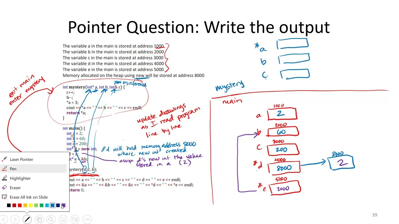 C++ Pointers Practice with Solution: How to Visualize and Solve Pointer Problems by Drawing Pictures