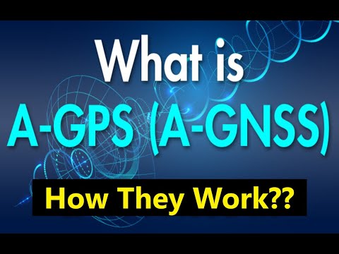 What is Global Positioning System GPS | What is Global Navigation Satellite Systems GNNS