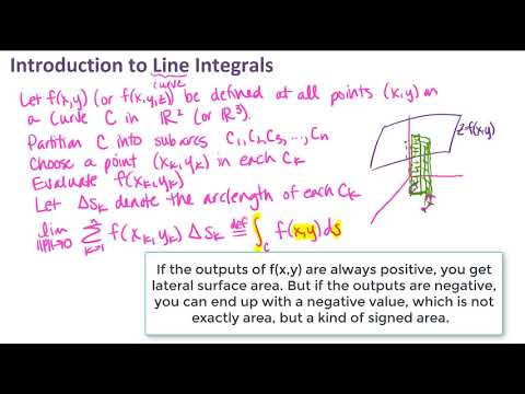Introduction to Line Integrals: Definition, Theorems, and an Example
