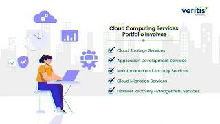 Veritis Group Inc Reviews | View Portfolios | DesignRush