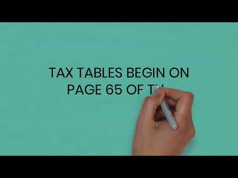 How To Prepare 2021 Form 1040 Tax Return for Married Filing Jointly