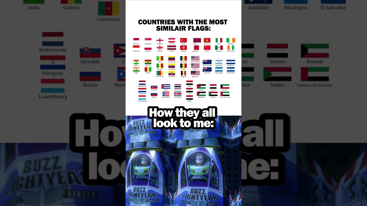 Countries with similar flags.🚩