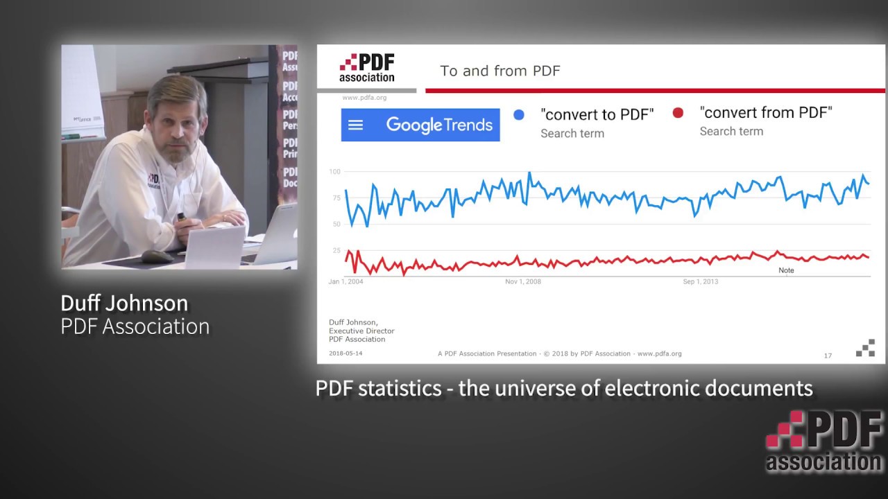 PDF statistics - Duff Johnson