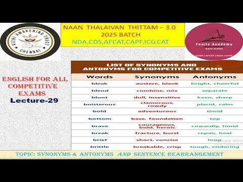 Synonyms & Antonyms AND Sentence Rearrangement #english |Lecture-29| #afcatenglish #cdsenglish #nda