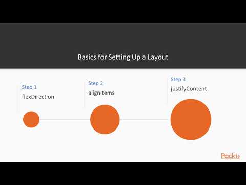Learn React Native in 7 Steps Introduction to Flexbox | packtpub com - Mind Luster