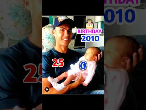Ronaldo X Ronaldo Jr new birthday #shorts #funny #viralshorts #trending